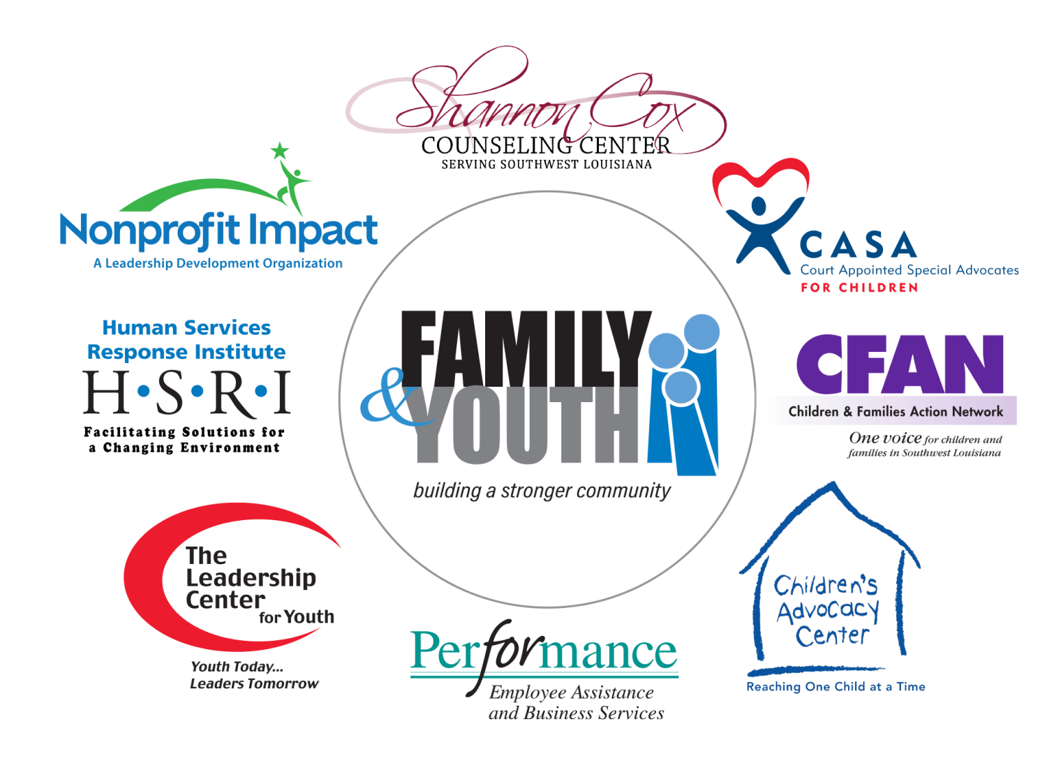About Us - Family & Youth